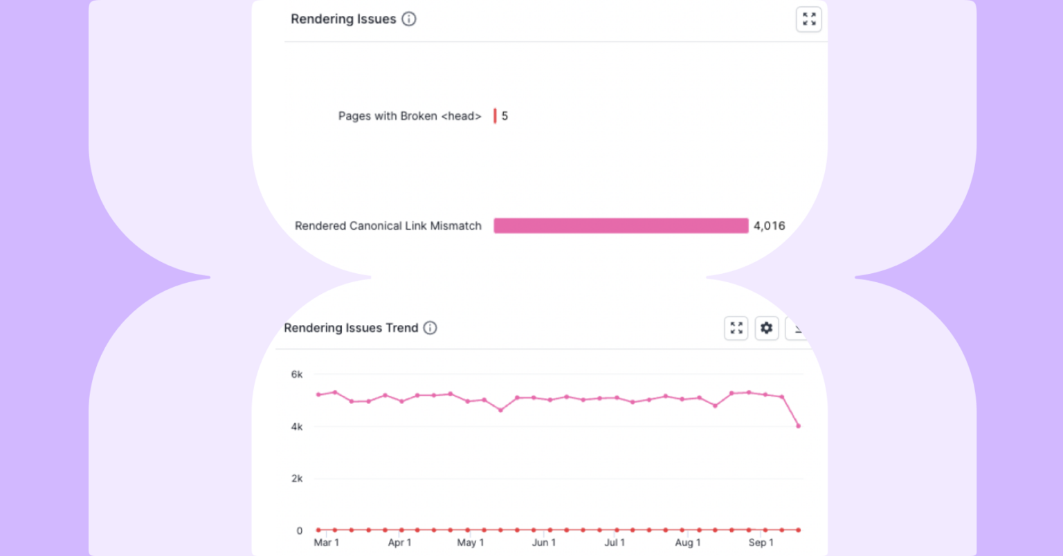 Crawling Guides - Lumar