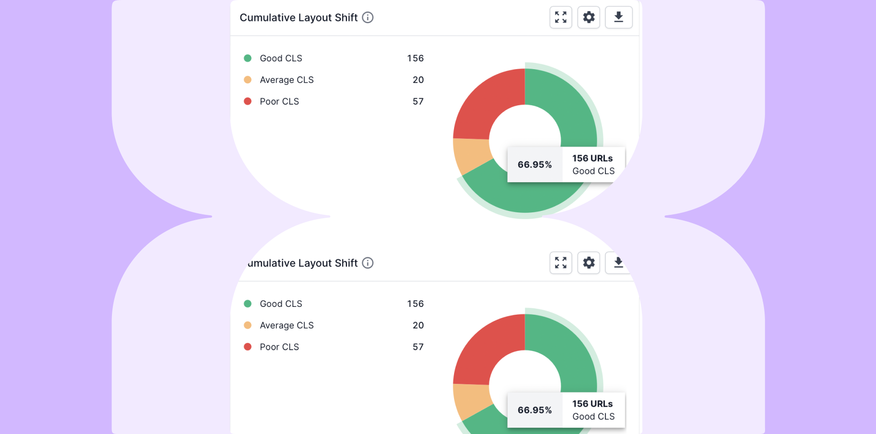 SEO Trends: Stay Focused on User Experience (Core Web Vitals in 2023 ...
