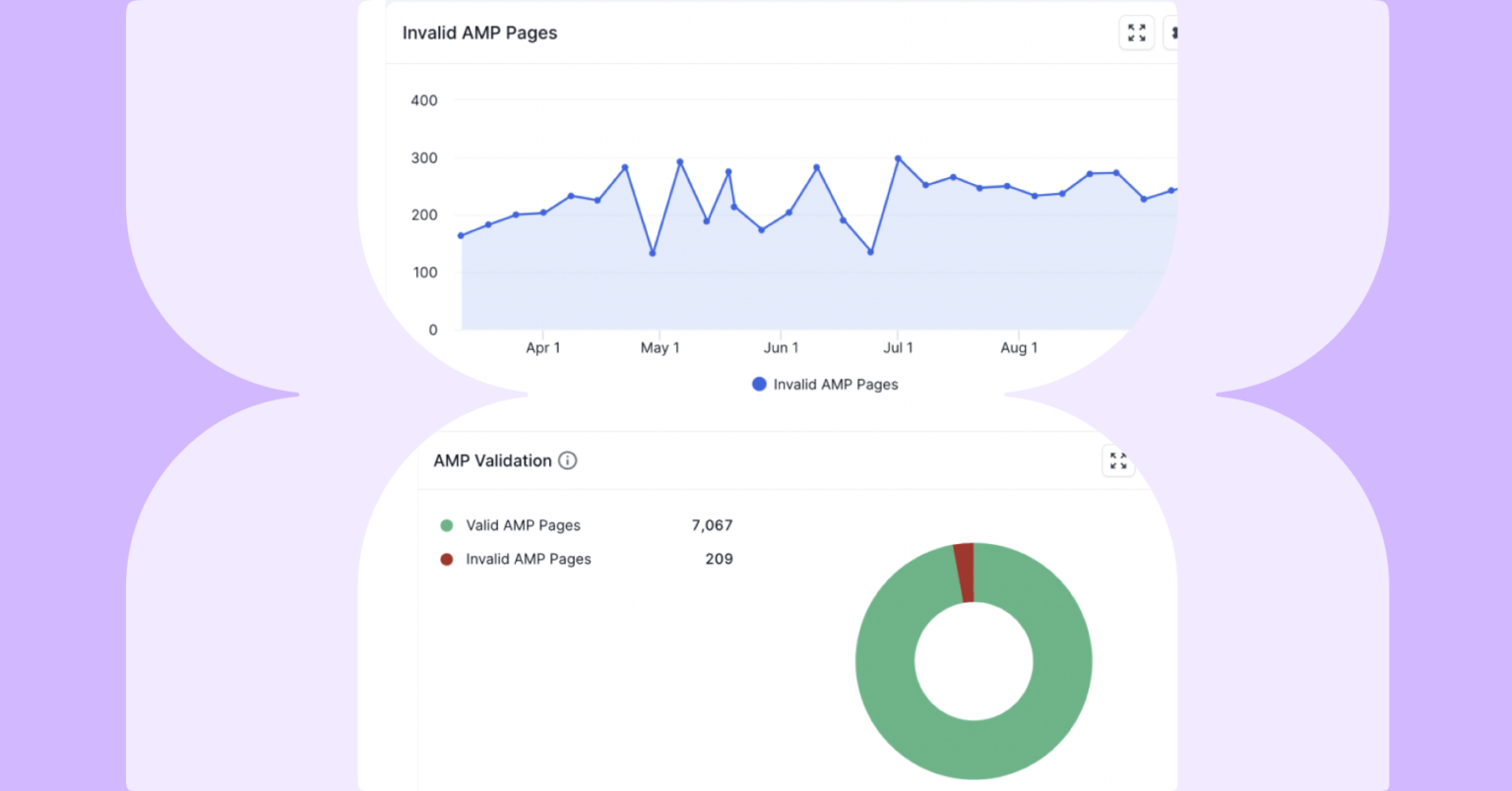 Working with Website Intelligence Data - Lumar Product Guides