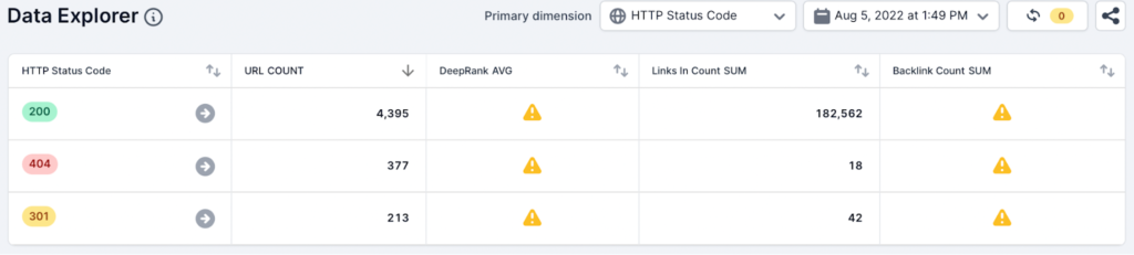 Summarize your crawl data with Data Explorer - Lumar