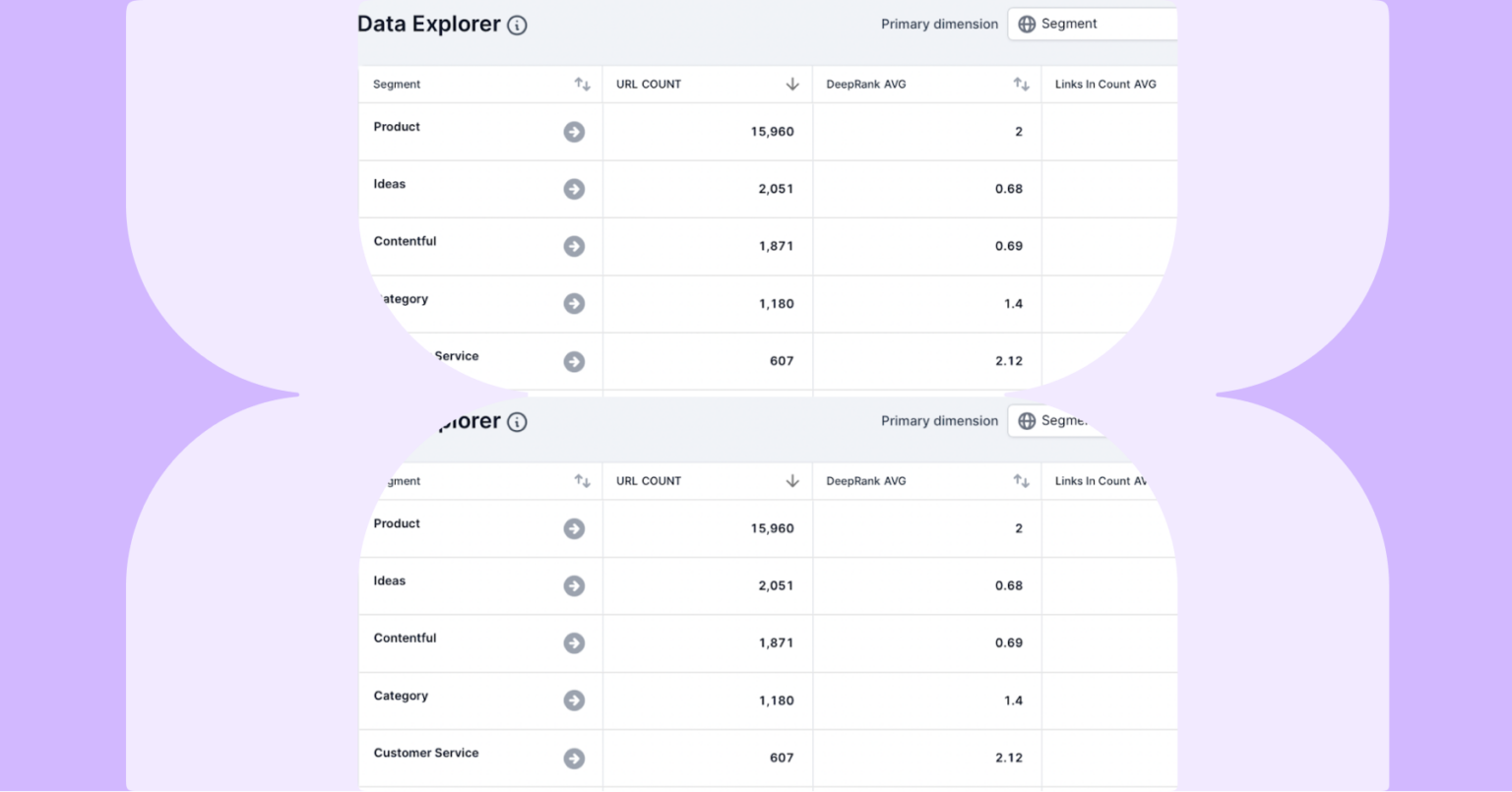 Working with Website Intelligence Data - Lumar Product Guides