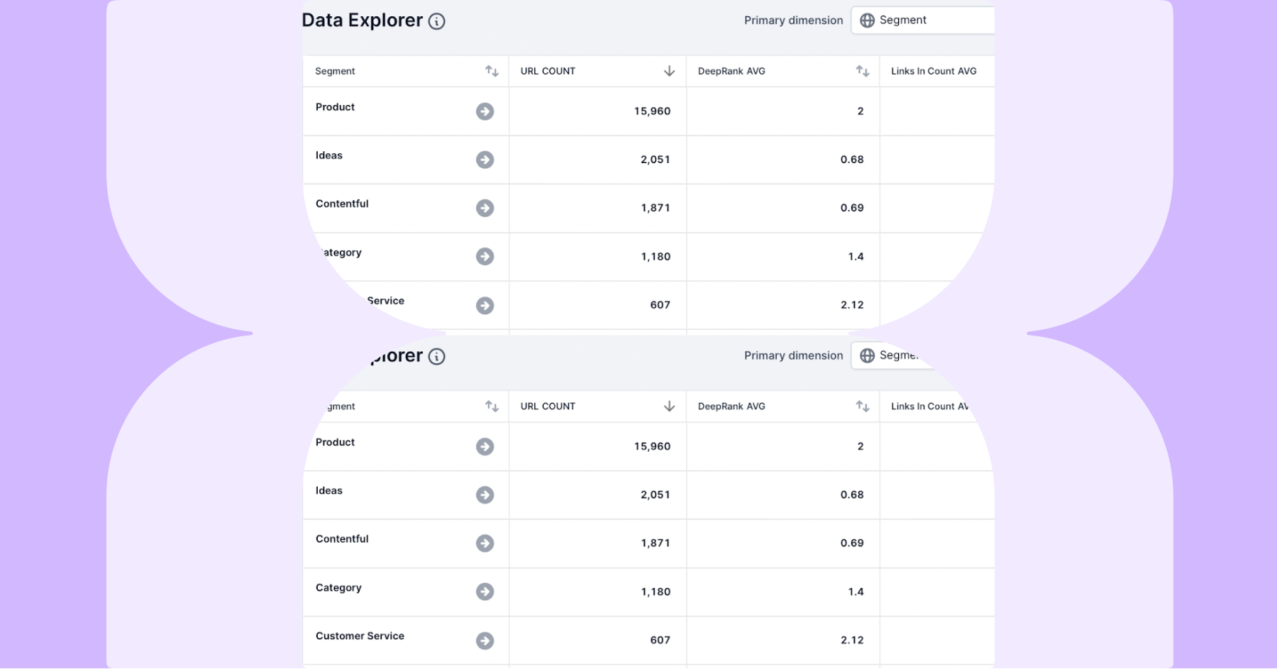 Summarize your crawl data with Data Explorer - Lumar