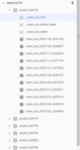 Lumar - BigQuery SQL Cheat Sheet