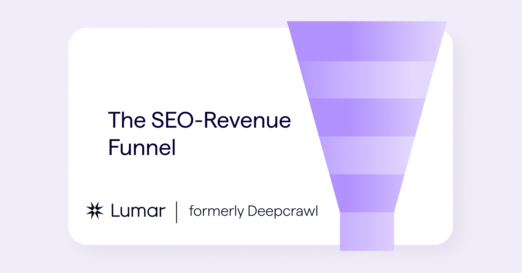 The SEO-Revenue Funnel: Visualizing the Path to Organic Search Success ...