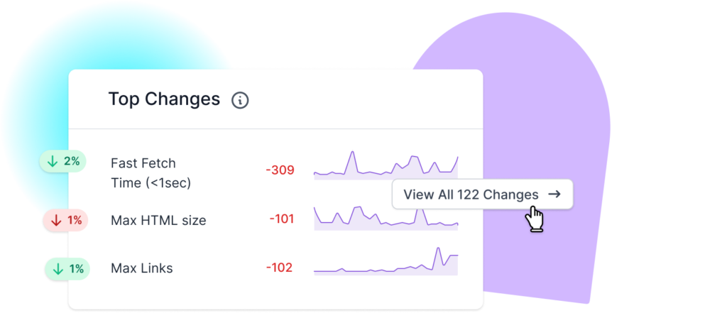 Monitor - Lumar - Site Monitoring & Website Intelligence Platform
