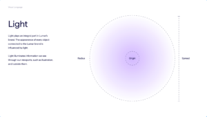 Meet Lumar — why we’ve changed our name & what it means for our users ...