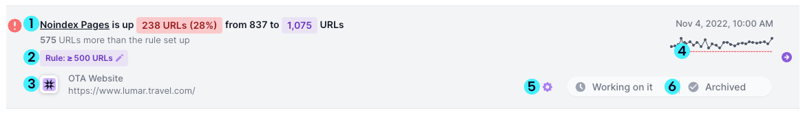 Monitor - Custom Alerts - Lumar