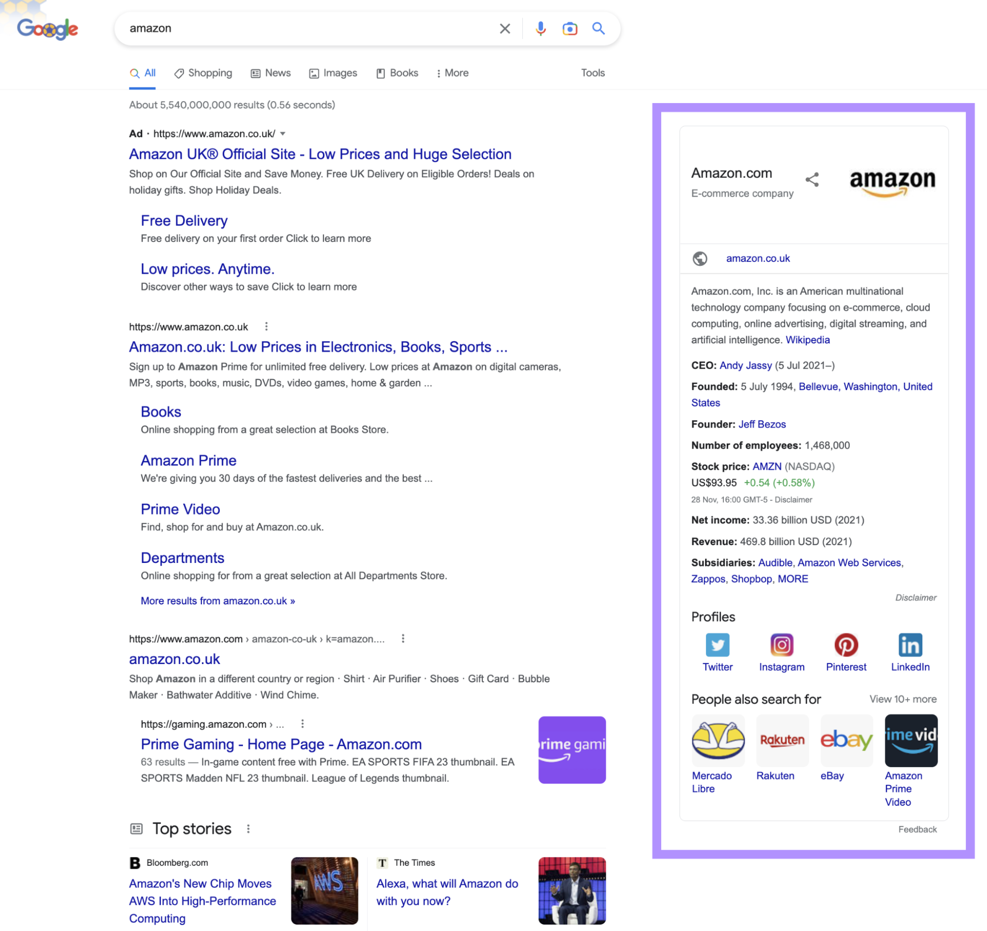 State of the SERPs: 7 Enhanced SERP Features & Rich Result Types to Know - Lumar