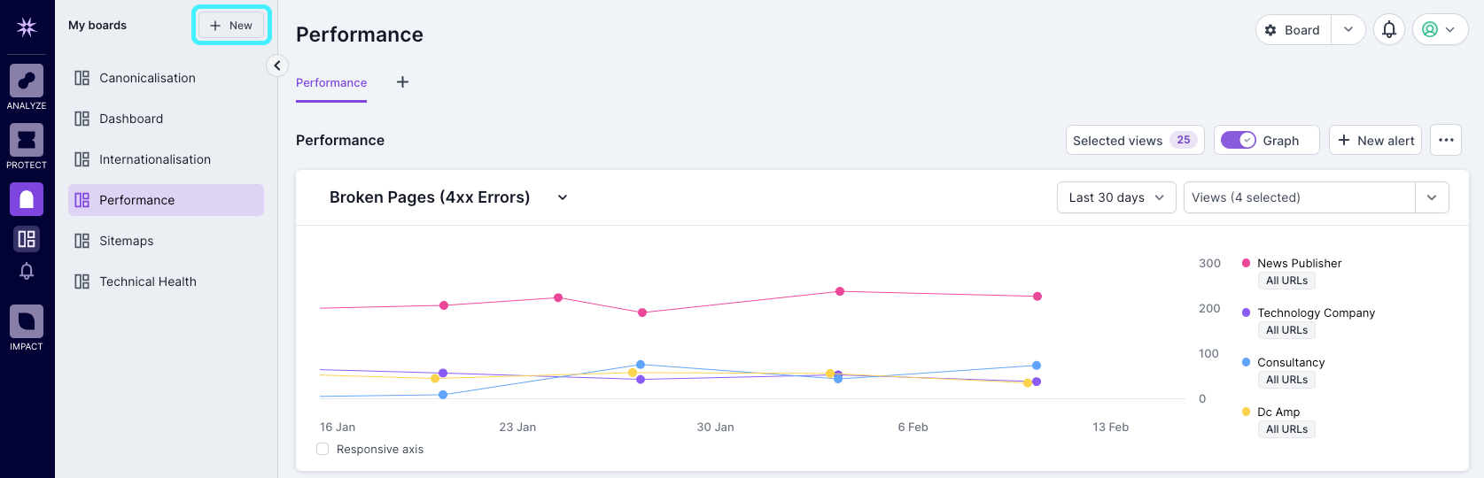 Get started with Lumar Monitor
