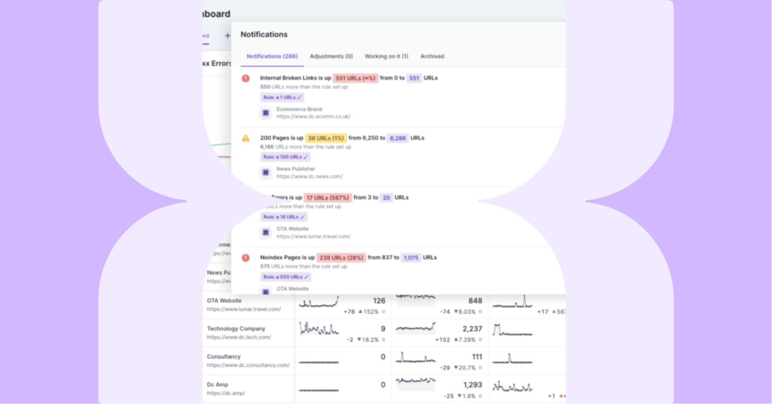 Lumar Monitor - Lumar