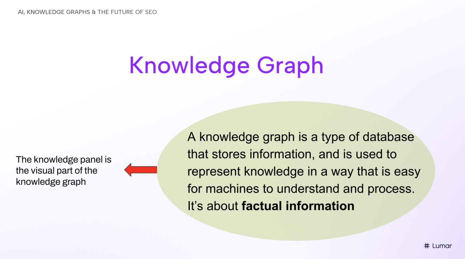 On-Demand Webinar: AI, Knowledge Graphs, & SEO: Teaching LLMs About ...
