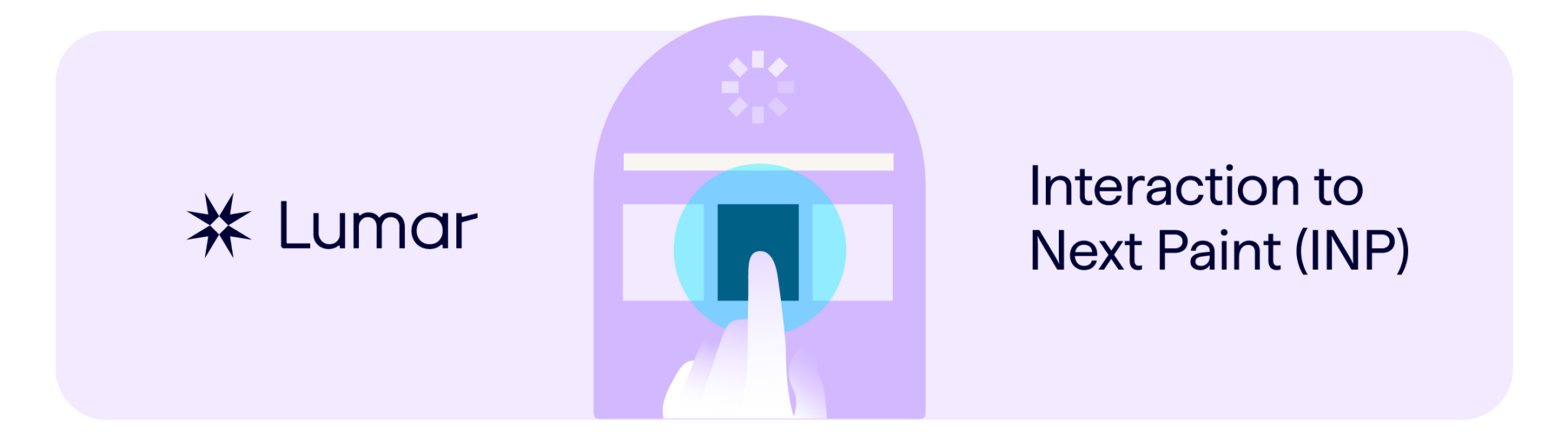 INP (Interaction to Next Paint): The New Core Web Vitals Metric SEOs ...