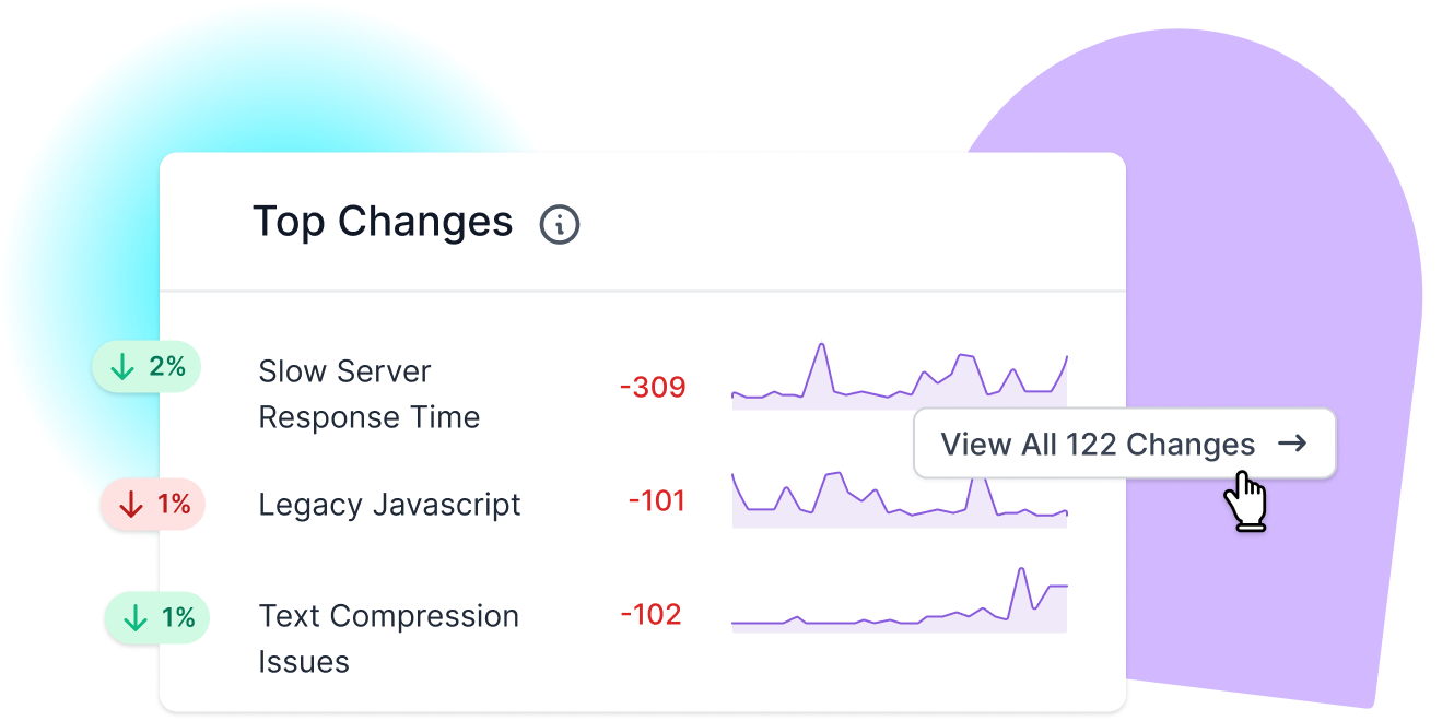 Announcing New Site Speed Metrics in Lumar | Website Intelligence
