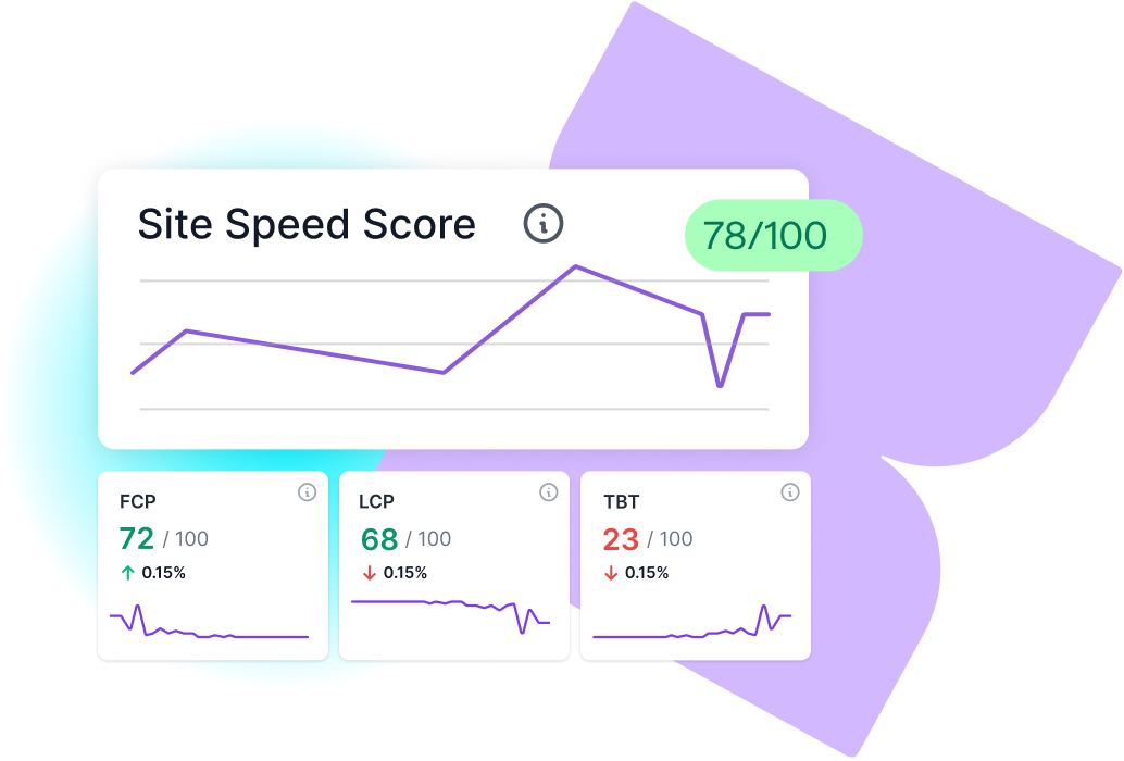 Lumar | Website Optimization Platform | SEO, A11y, Site Speed