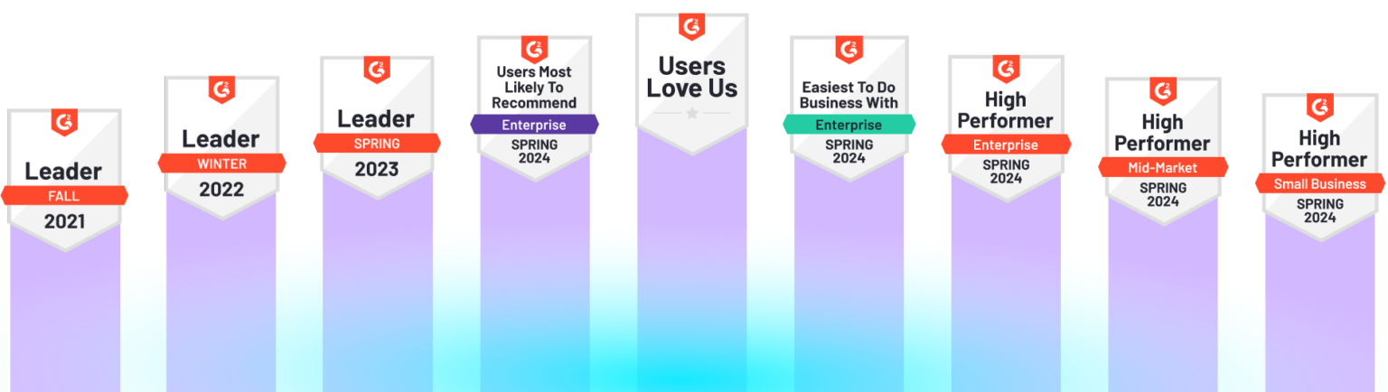 Lumar | Website Optimization Platform | SEO, GEO, A11y & More