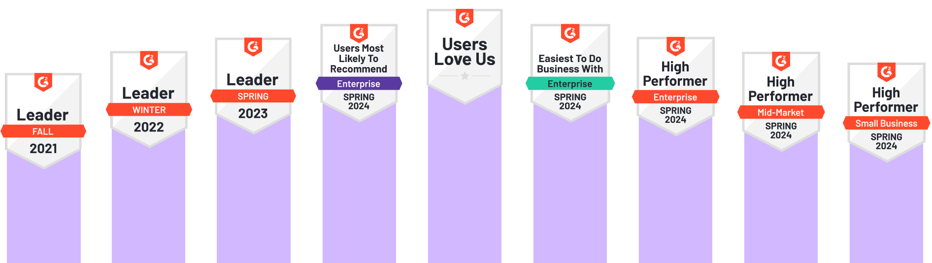 Get a Lumar Demo – Website Optimization & Tech SEO Platform